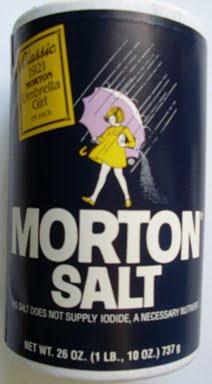 The Neurocritic: Fatal Hypernatraemia from Excessive Salt Ingestion ...