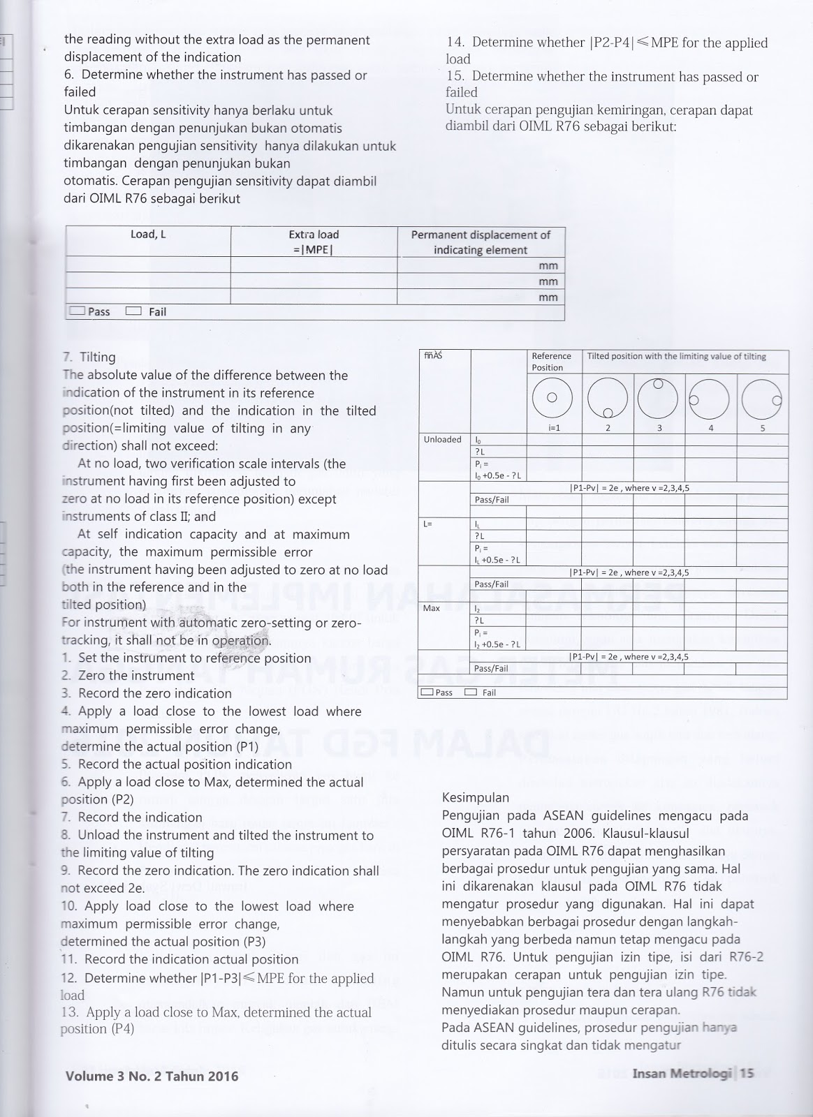 Usulan standard operating procedure dan cerapan untuk guidelines for ...