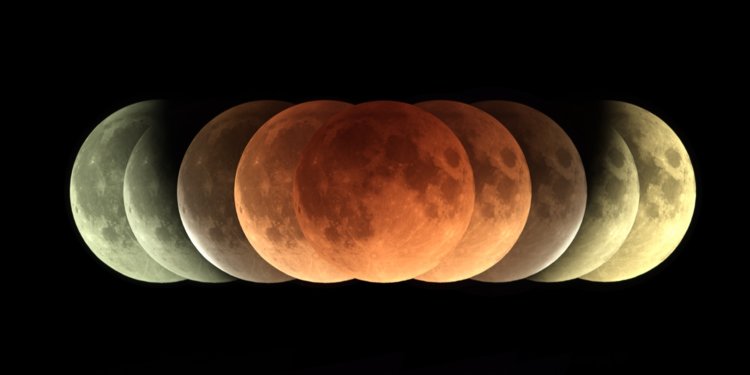 Short Note On Solar System MCQ Post Short Note On Solar System MCQ Post
