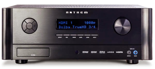 Anthem® Electronics Blog | News & Updates: 2014