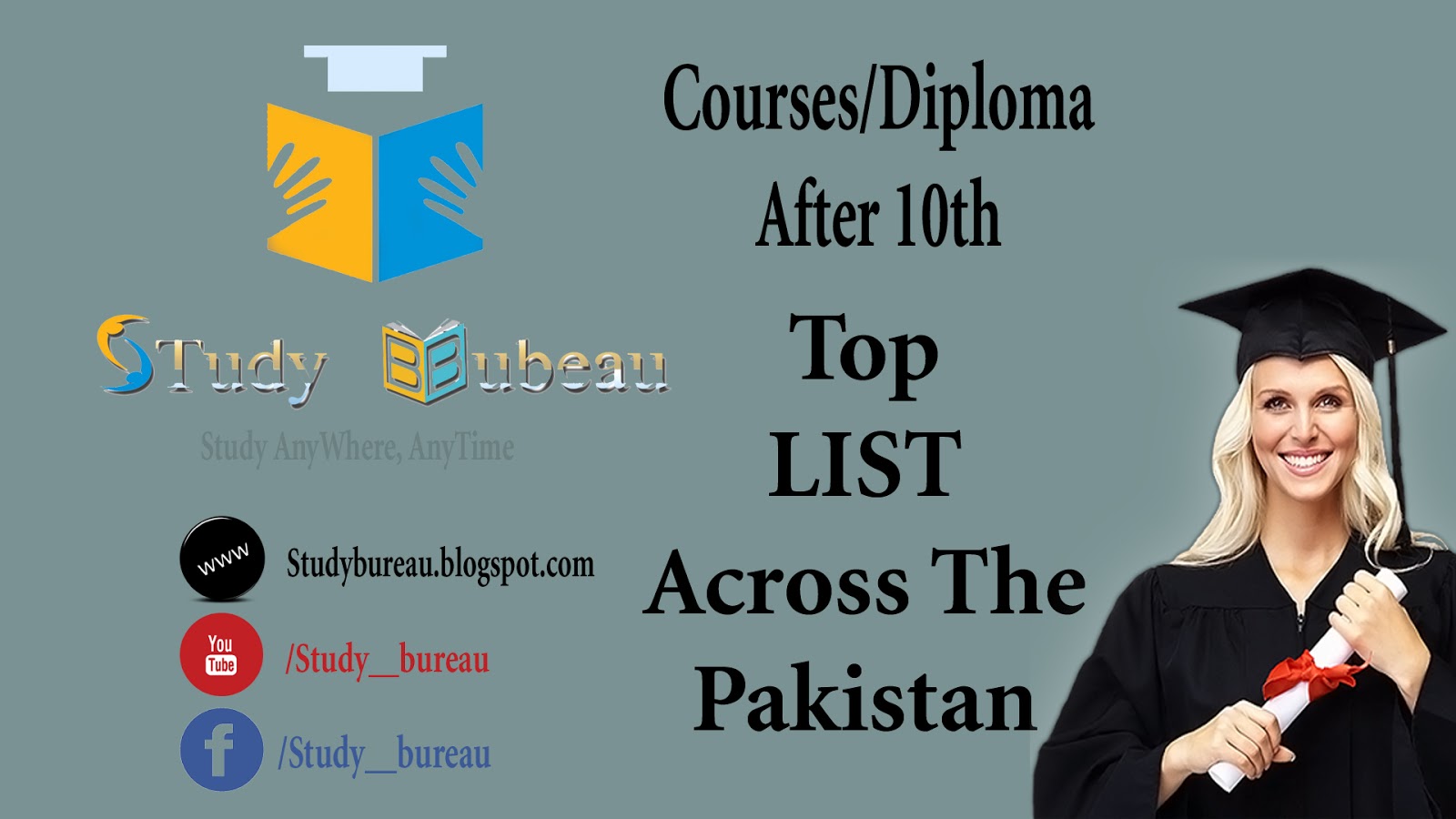 Courses And Diploma After 10th Class-Top List - Study Bureau