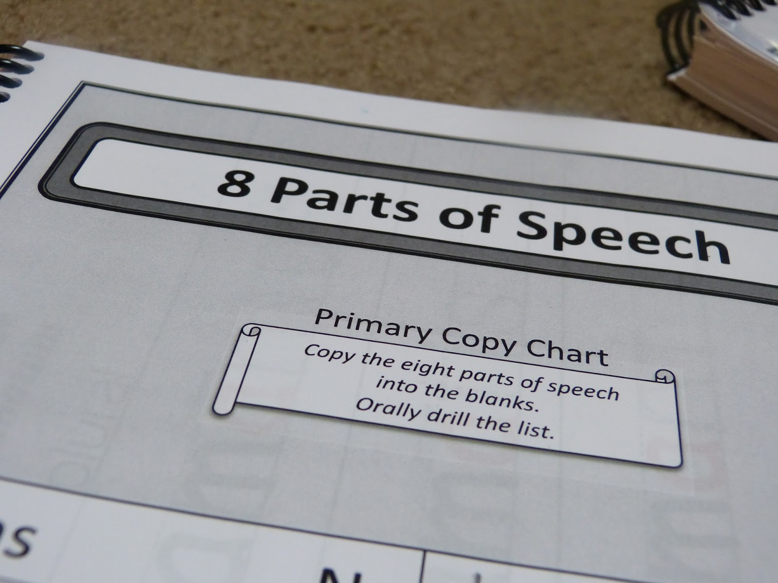 Monica Wilkinson: CC Memory Work Review Workbook