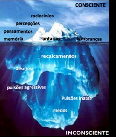 Psicologia do Desenvolvimento: Como Se Separa o Consciente do ...