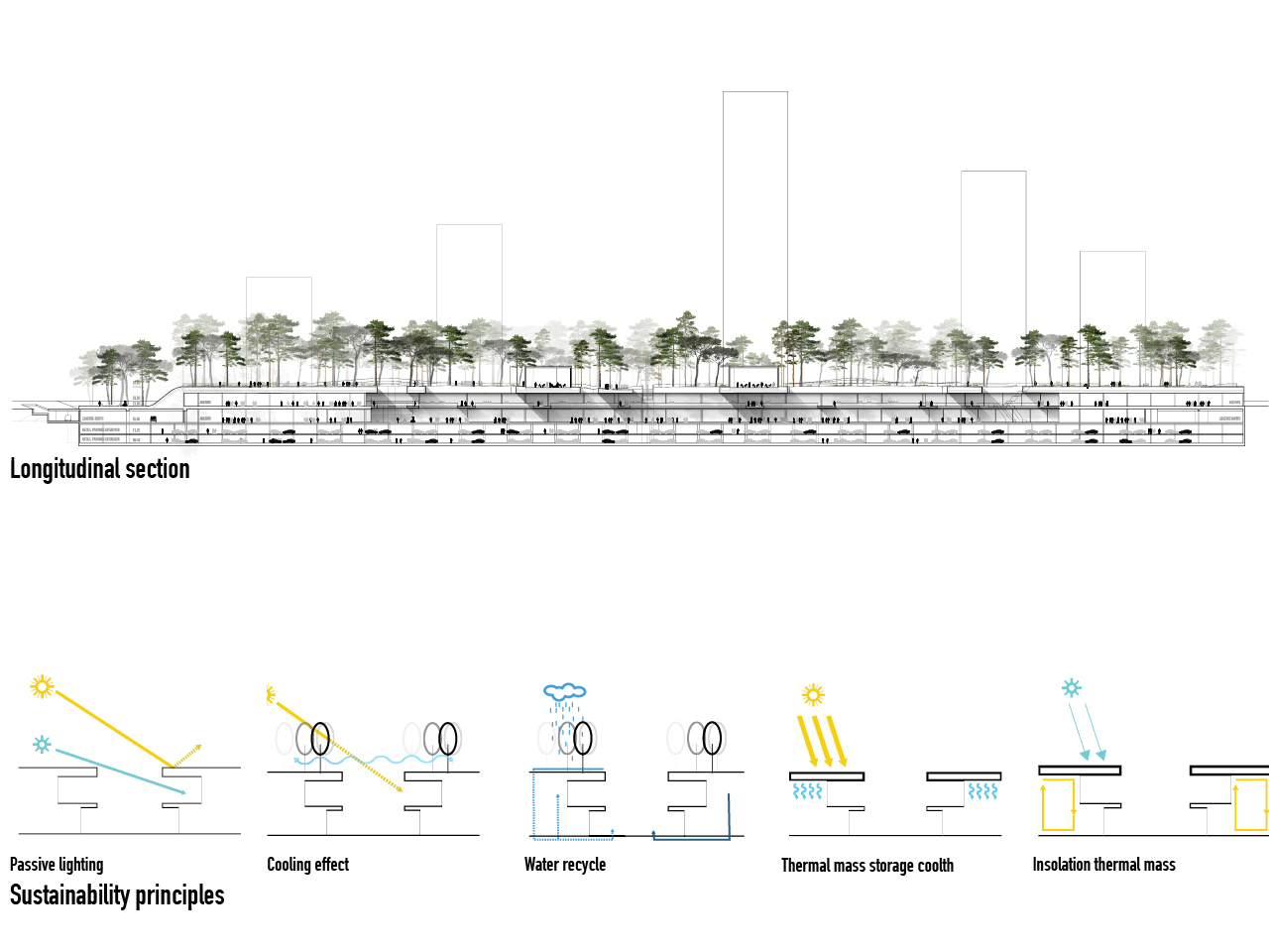 MVRDV – a f a s i a