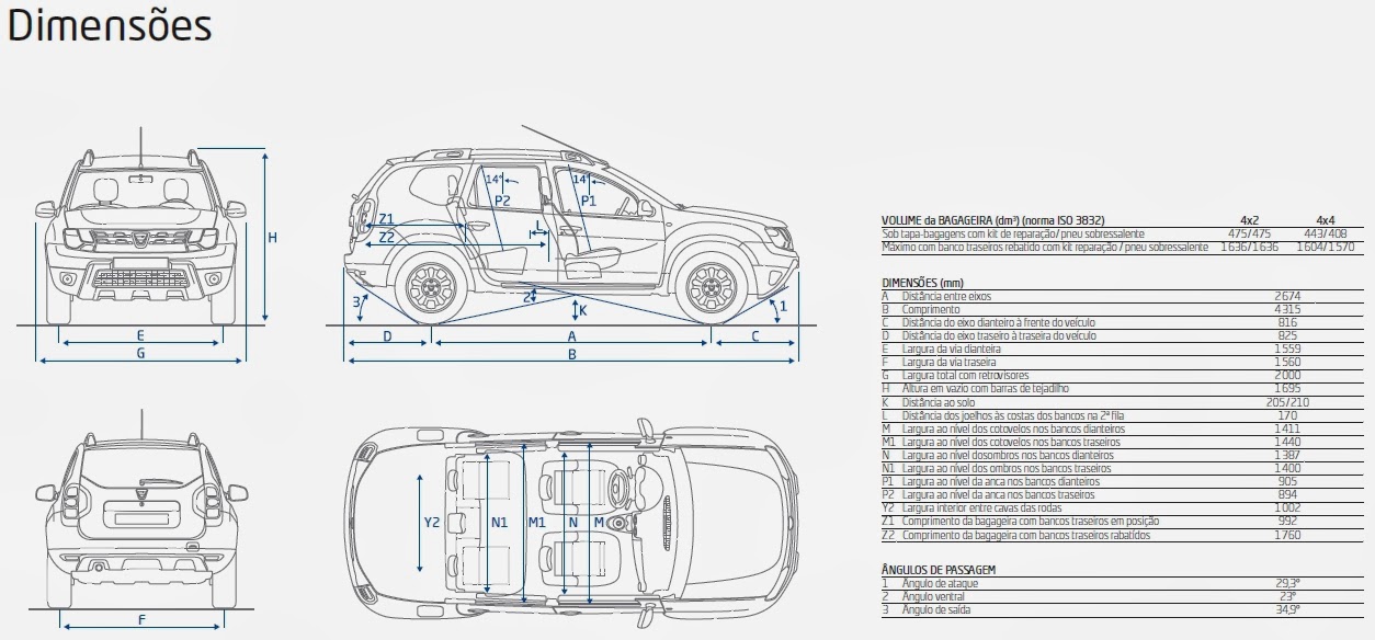 APRESENTAÇÃO: Dacia Duster (MY 2014). Preços. Características ...