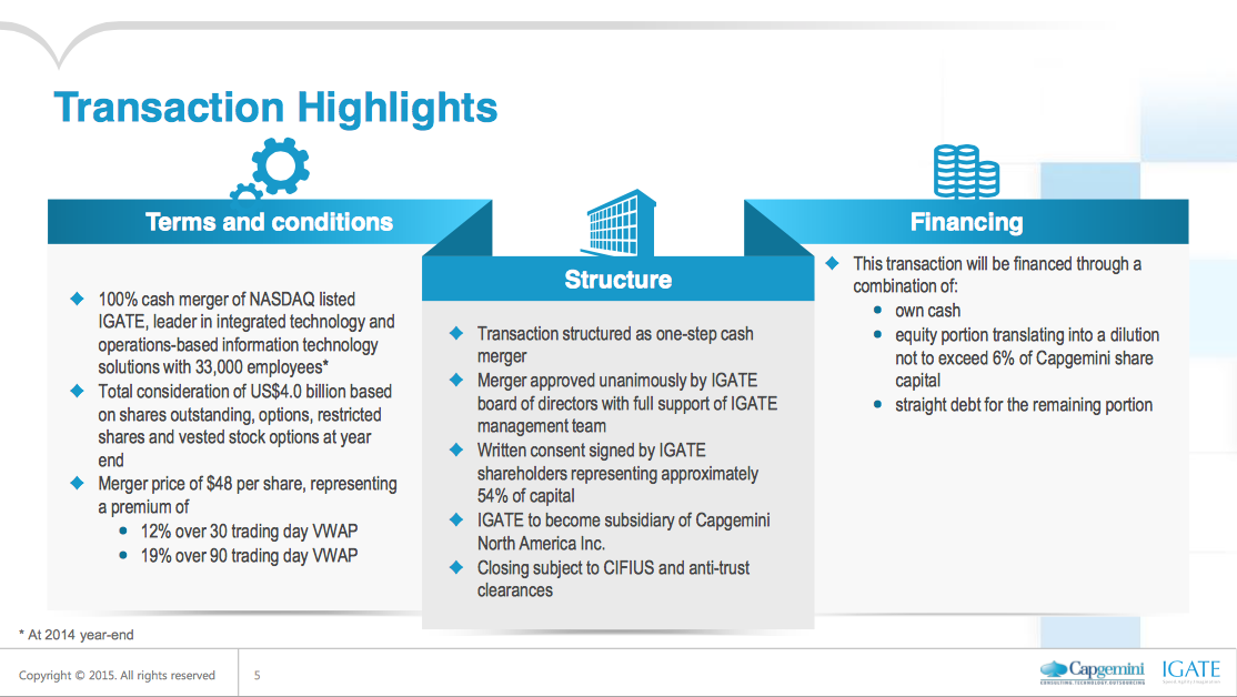 Capgemini adquire Igate por US$ 4 bilhões, com foco no mercado norte ...