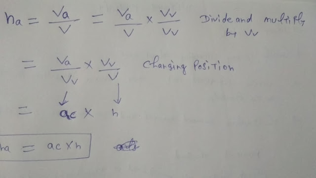 What is Air content, Air voids Definition, Formula / Equation - Your Hop