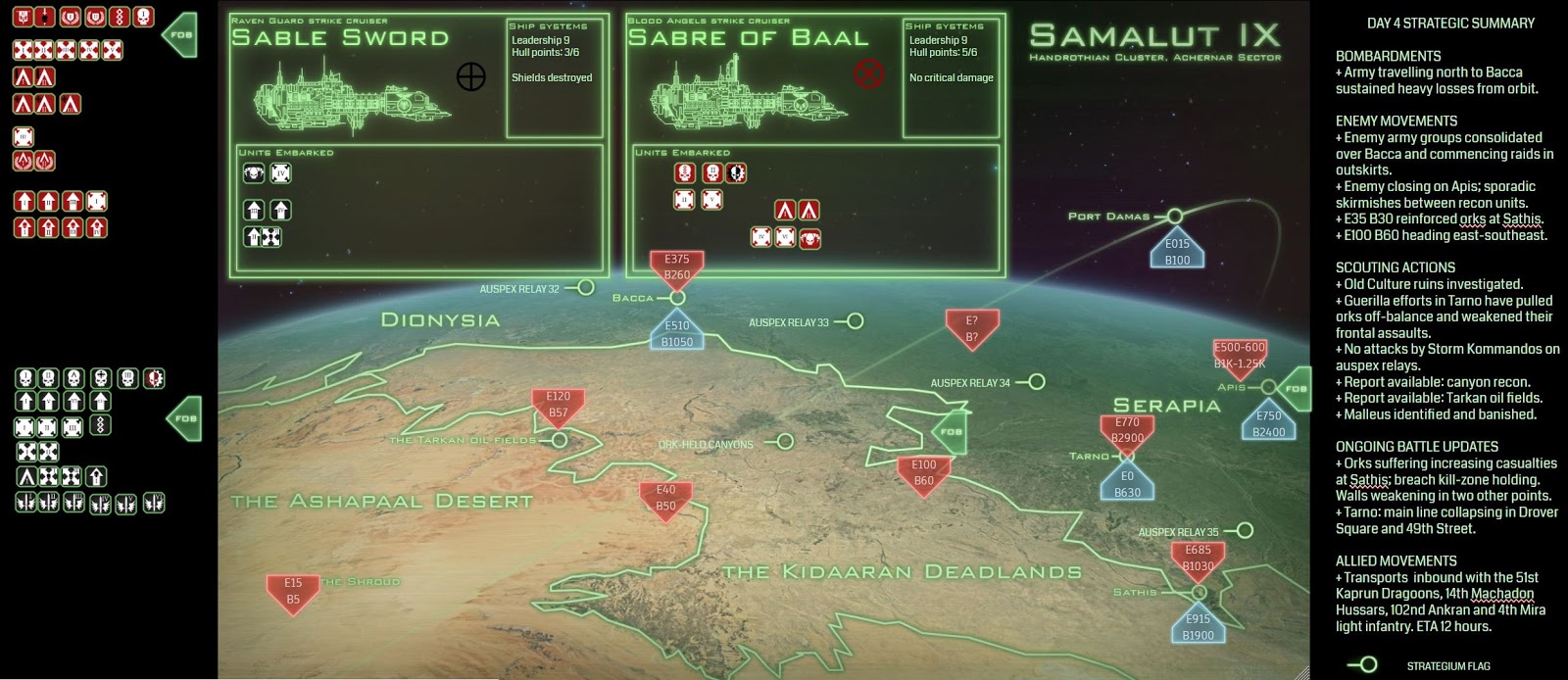 40K narrative campaign sequence