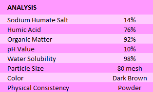 GRAND HUMIVET: The Best Health Routine Supplement (King HumiVet Repackaged)