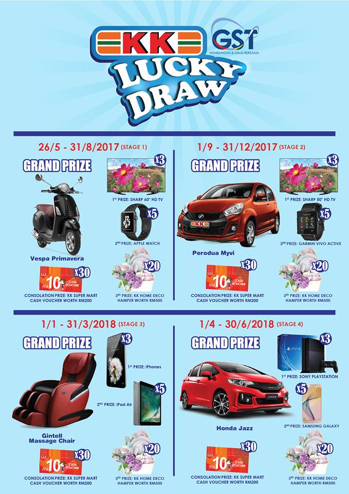 KK GST Receipt Lucky Draw Campaign JomSimpanResitKK Malaysia Online kk-gst-receipt-lucky-draw-campaign-jomsimpanresitkk-malaysia-online