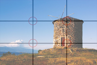 Rule of Third Composition Techniques - Tama Zoom