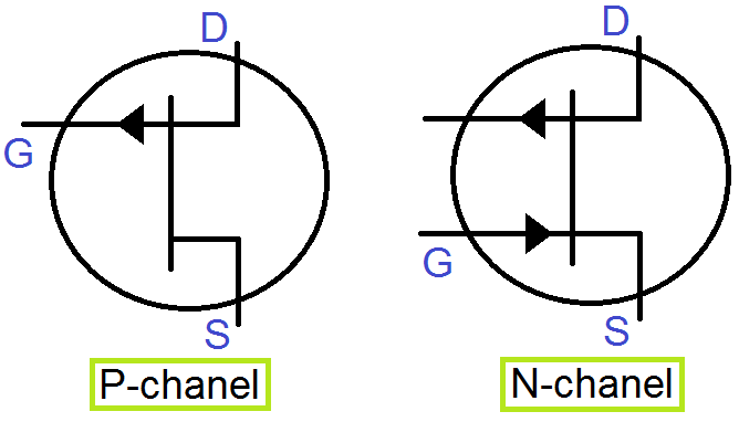 Simbol Transistor JFET