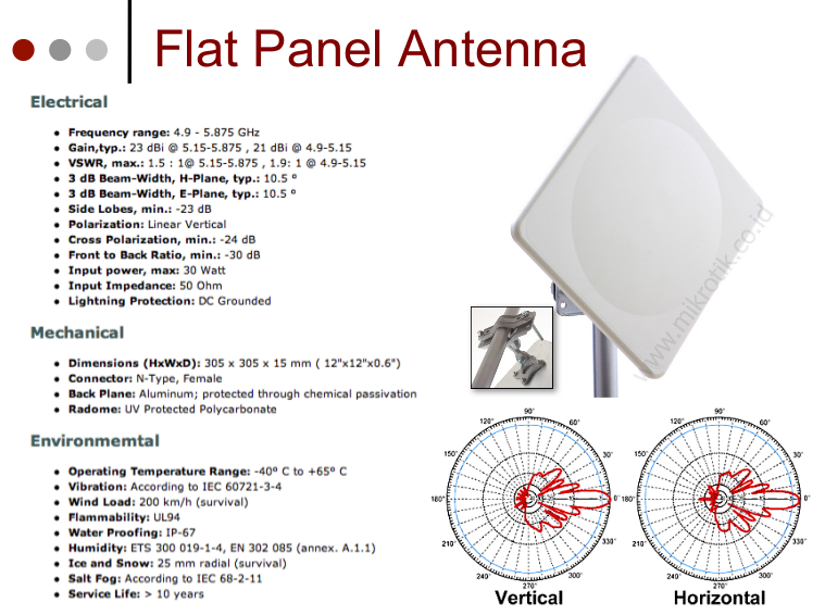Wireless Konsep dan Antena Konsep - AryaBlcTelkom