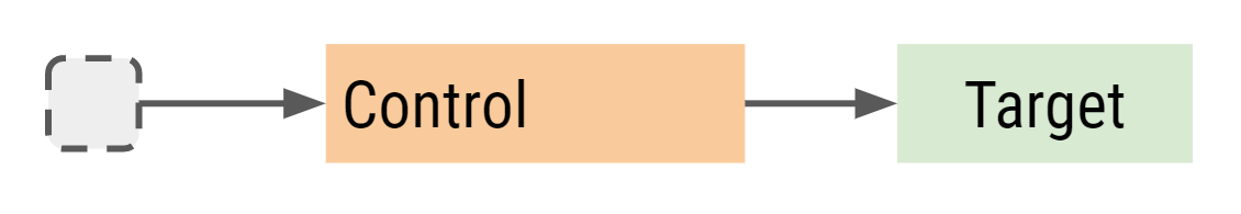 Puroguramu: CSS: Checkbox hack para controles personalizados Puroguramu: CSS: Checkbox hack para controles personalizados