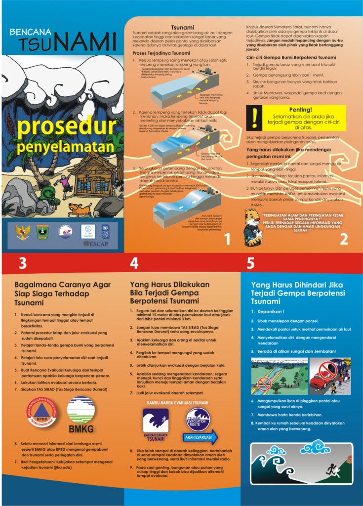 Leaflet Kesiapsiagaan Bencana Tsunami - Naqiya Aiko Blog