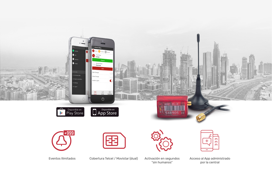Comunicación Vía Línea Telefónica es Cosa del Pasado