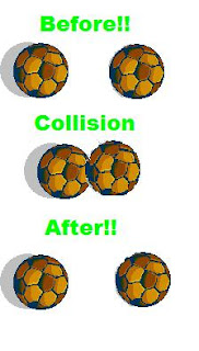 Momentum & Types of Collisions | Science Decoder