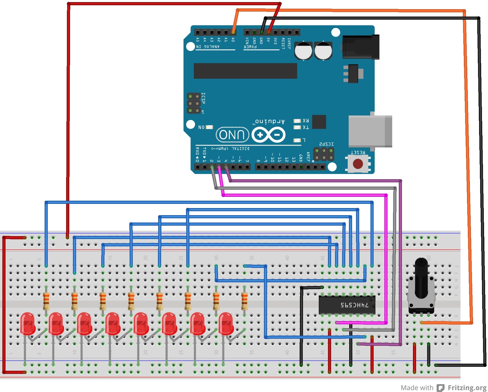Curso Embebidos: Laboratorio N°7
