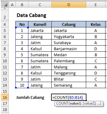 Menghitung Data Cabang dengan rumus count, countif & countifs pada MS. Excel 2003 / 2007 ...