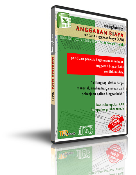 TFQ architects: Menghitung Anggaran Biaya Rumah, RAB, cara membangun ...
