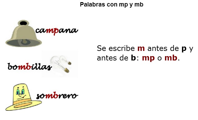 Rodríguez Marín 2º de Primaria: LENGUA UD 10 "Palabras con mp y mb"