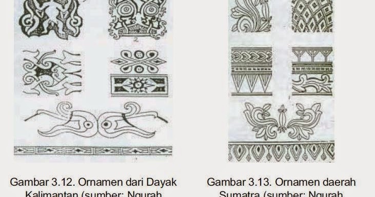 ORNAMEN TRADISIONAL - Mutiara Indah