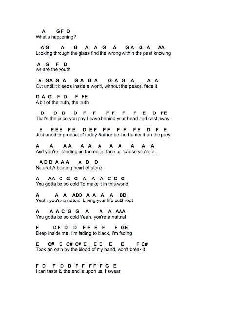 Flute Sheet Music: Natural