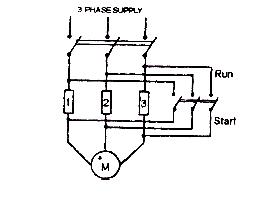 A "MEDIA TO GET" ALL DATAS IN ELECTRICAL SCIENCE...!!: Starting of ...