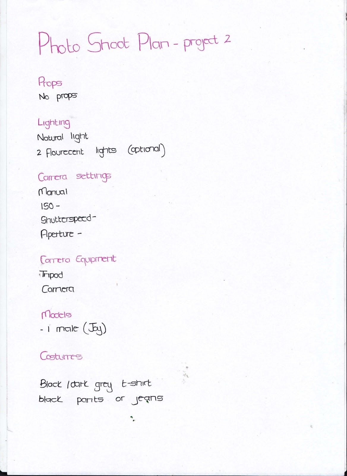 The Flawed Manifesto: Research and Brainstorming