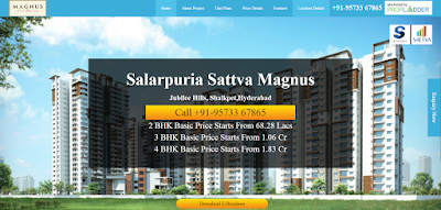 Salarpuria Sattva Magnus Hyderabad: Salarpuria Sattva Magnus in ...