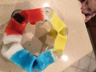 Homeschool Happenings: Lets Make A Rainbow