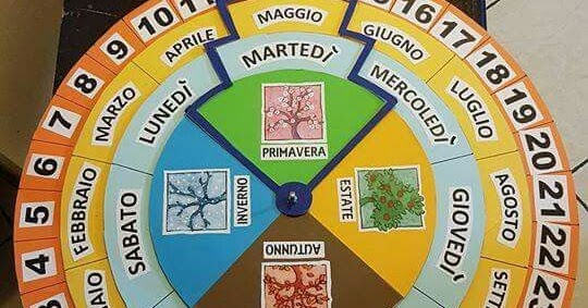 CLUB DE IDEAS | Calendario circular ~ La Eduteca