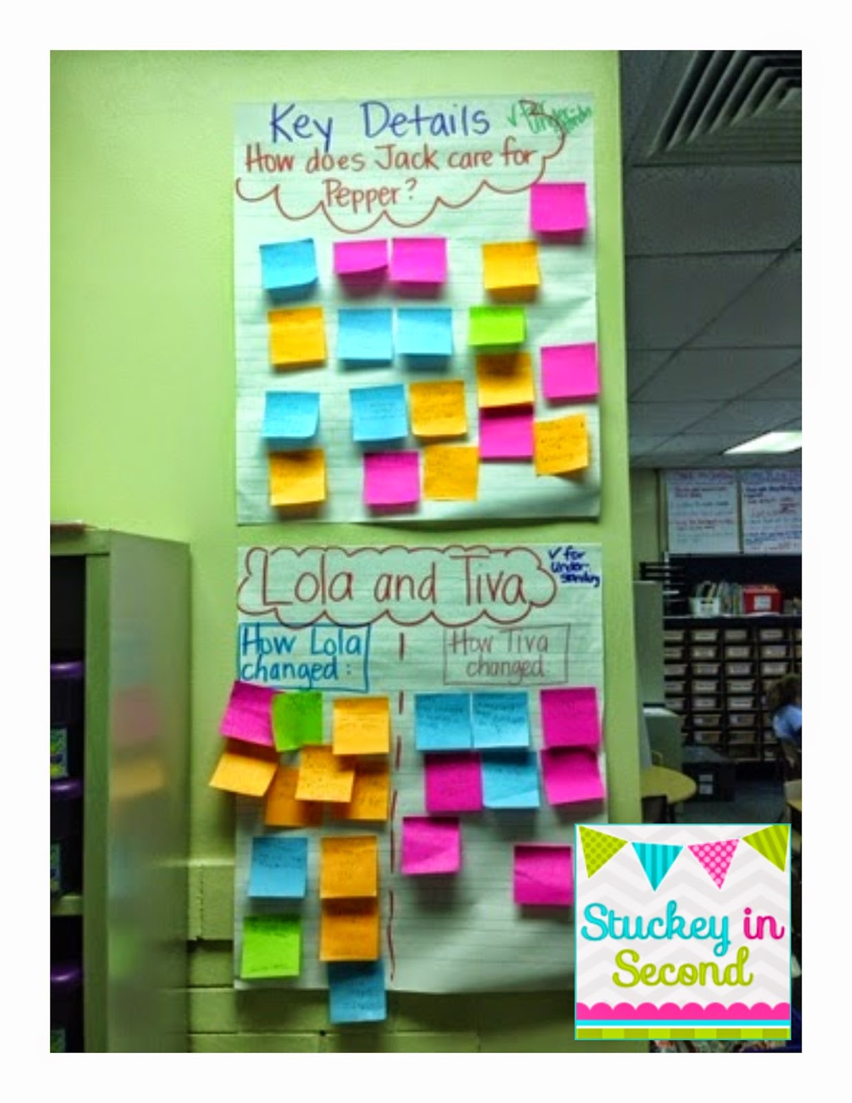 Stuckey in Second: Post It Notes for Thinking