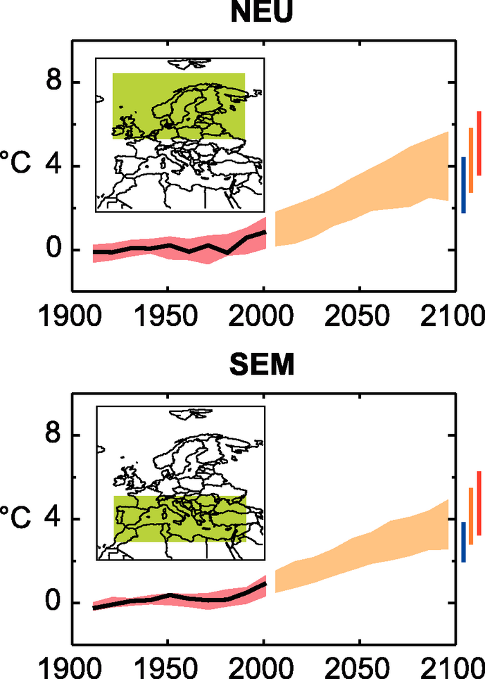 Netherlands Climate Change: Climate Change Impacts