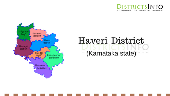 Haveri District with Talukas in Karnataka State