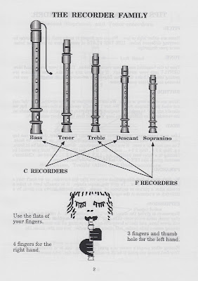 Recorder Ensemble Without Tears