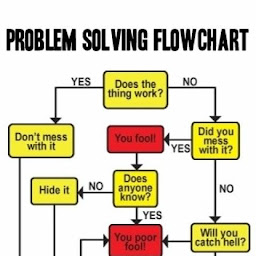 What you think does matter