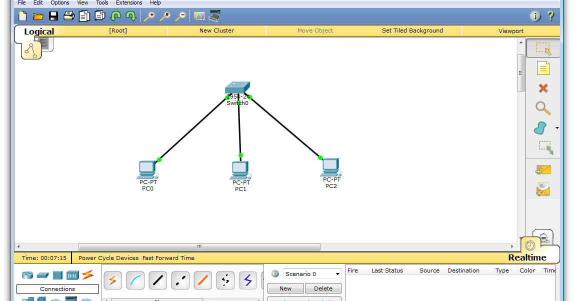 Prácticas de Packet Tracer