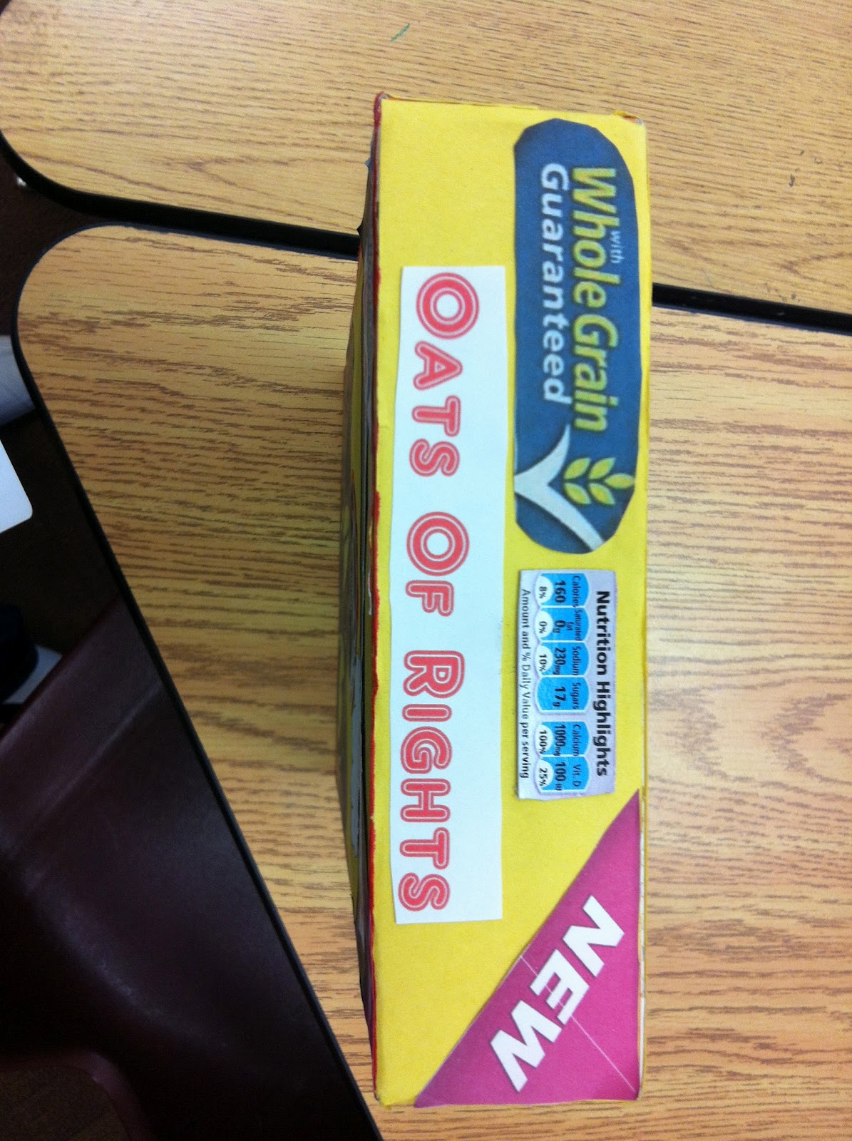 Simply Elementary!: Biography Cereal Box Project