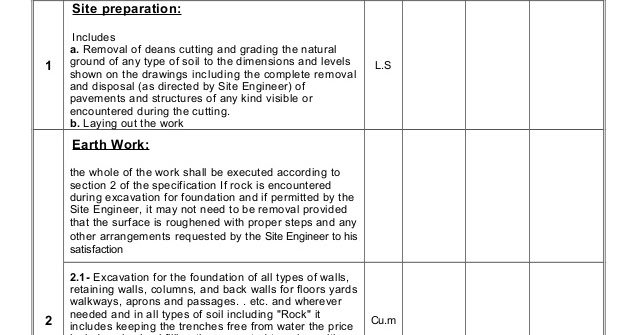 Civil Designs, BOQ's, Project managemnt and Construction consultant