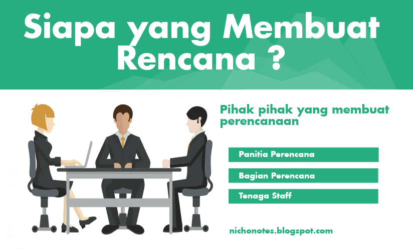Fungsi Perencanaan Dalam Manajemen (Manajemen Planning)