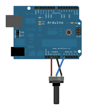 How to read analog data with Arduino Uno
