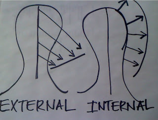 hautecoiffure: ABC Cutting Part One