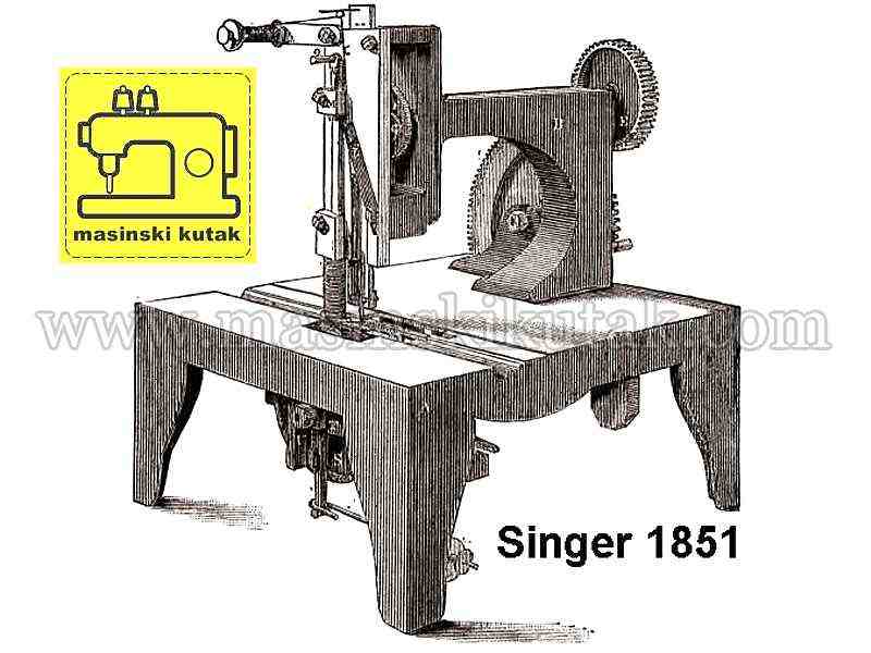 Singer Sewing Machine History / Šivaća Mašina Singer Singerica ...