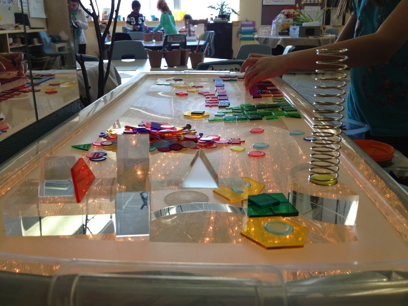 Wonder, Explore & Discover in Grade One: PROVOCATIONS ARE POWERFUL!