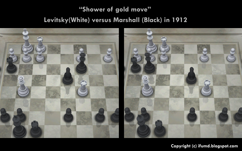 Blog of IfuM: Marshall Swindle Chess Move