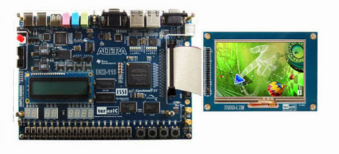 Kit Altera DE2-115 - Mạch Thí Nghiệm FPGA | Kit Board Mạch Phát Triển