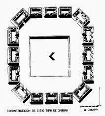 PRIMERAS CULTURAS EN BOLIVIA: LA CULTURA CHIRIPA