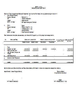 Contoh Format Berita Acara Rekonsiliasi Aset - Contoh Format