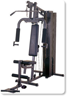 Фитнес Програми: Фитнес уреди за дома (Fitness equipment for home)